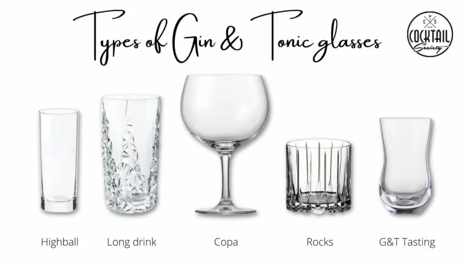 The Best Gin and Tonic Glass | Cocktail Society